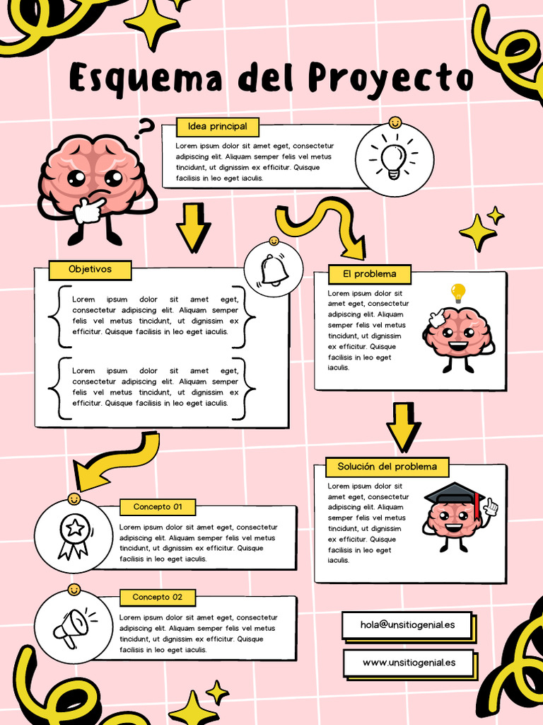 Esquema de Proyecto | PDF