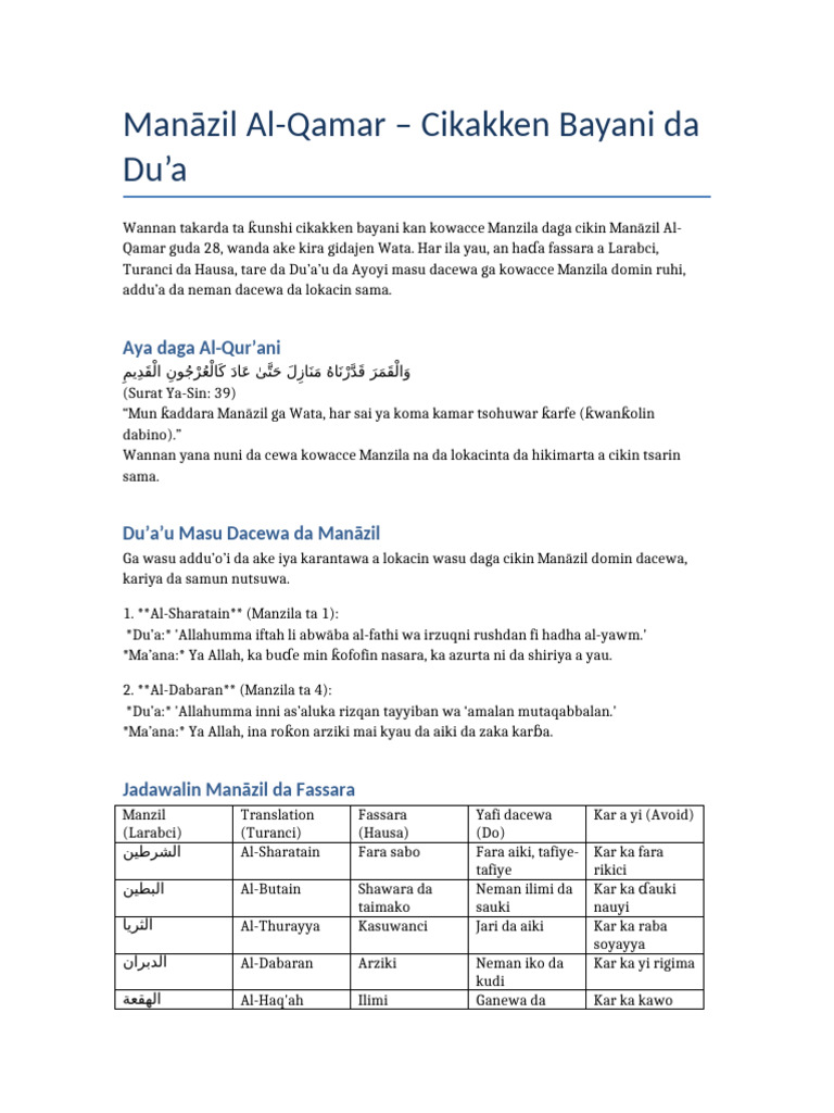 Manazil Al Qamar Complete | PDF