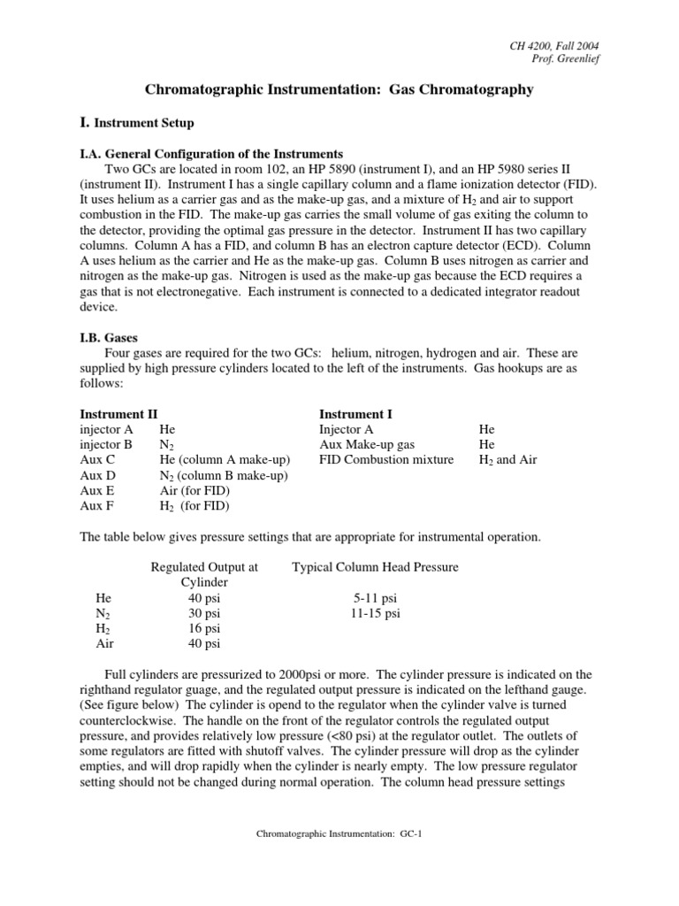 Chromatographic Instrumentation: Gas Chromatography I.: Instrument ...
