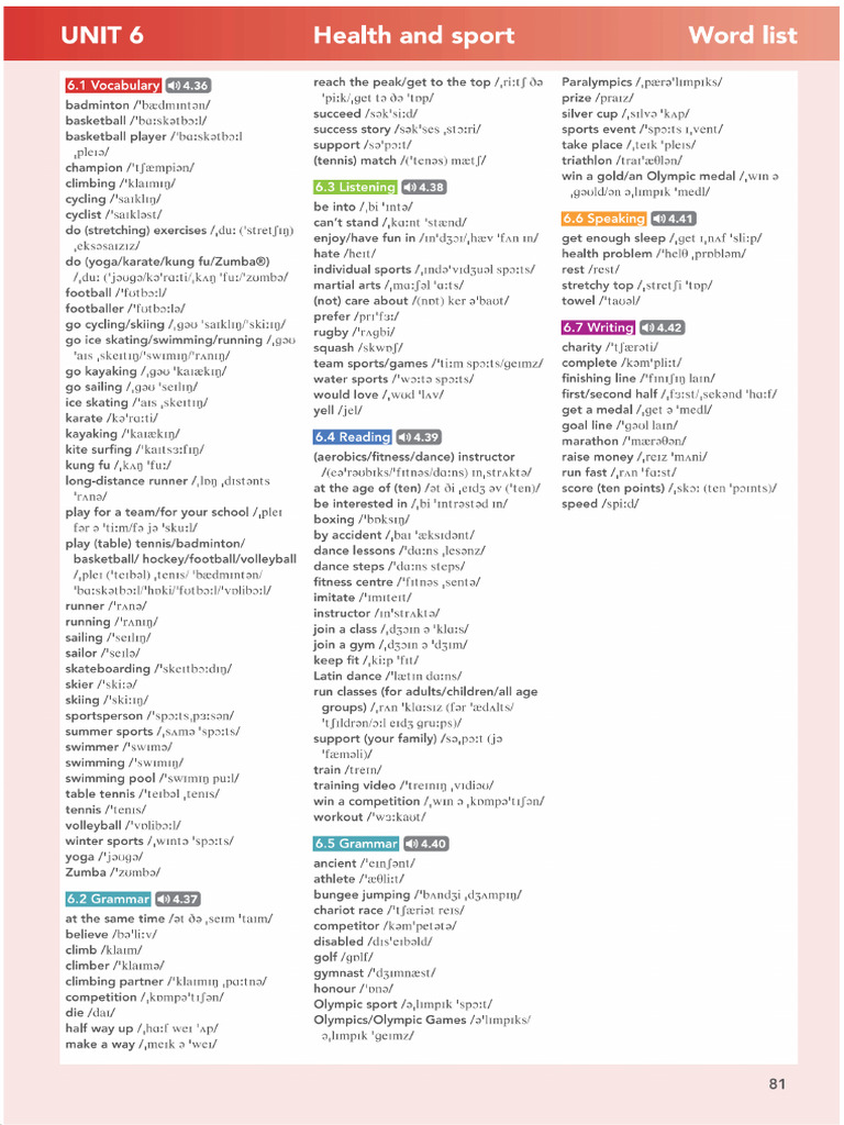 Wordlist Unit 6 Pdf