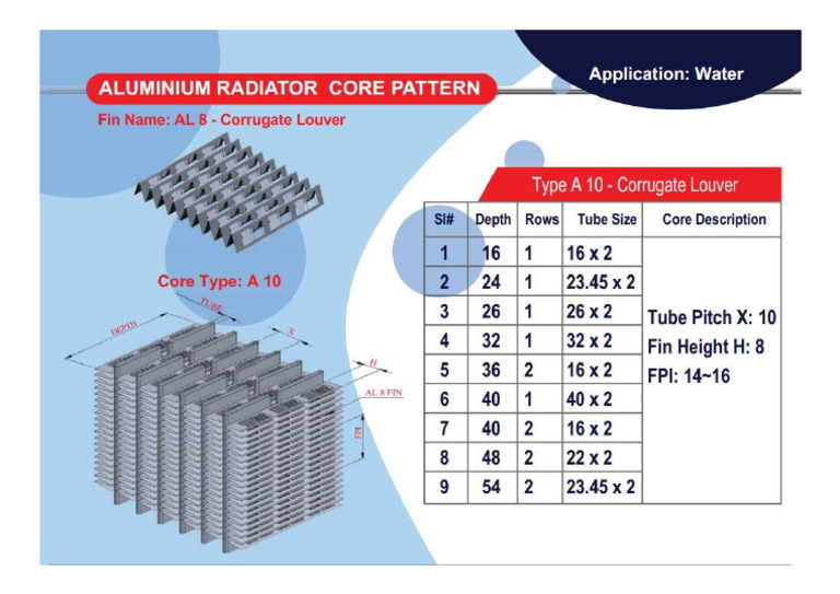 A10 | PDF
