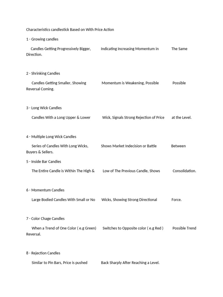 Characteristics Candles Names | PDF
