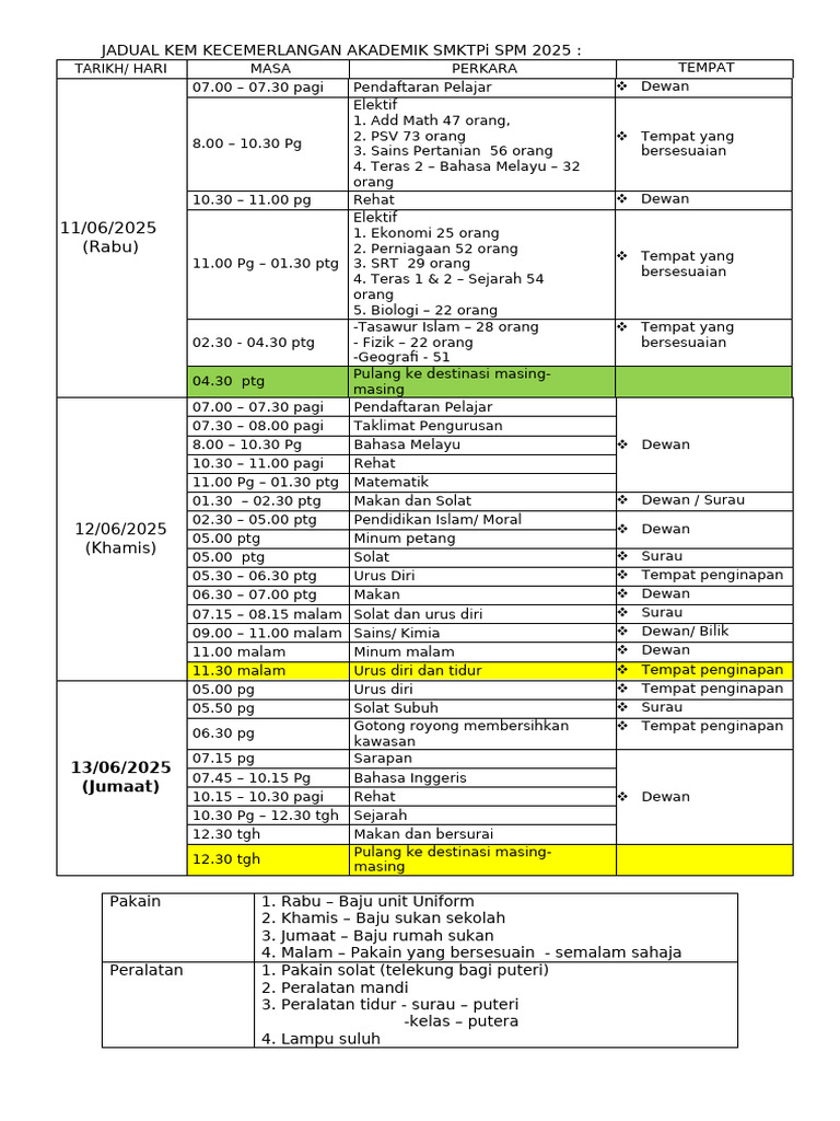 Jadual Kem Kecemerlangan Akademik Smktpi SPM 2025 | PDF