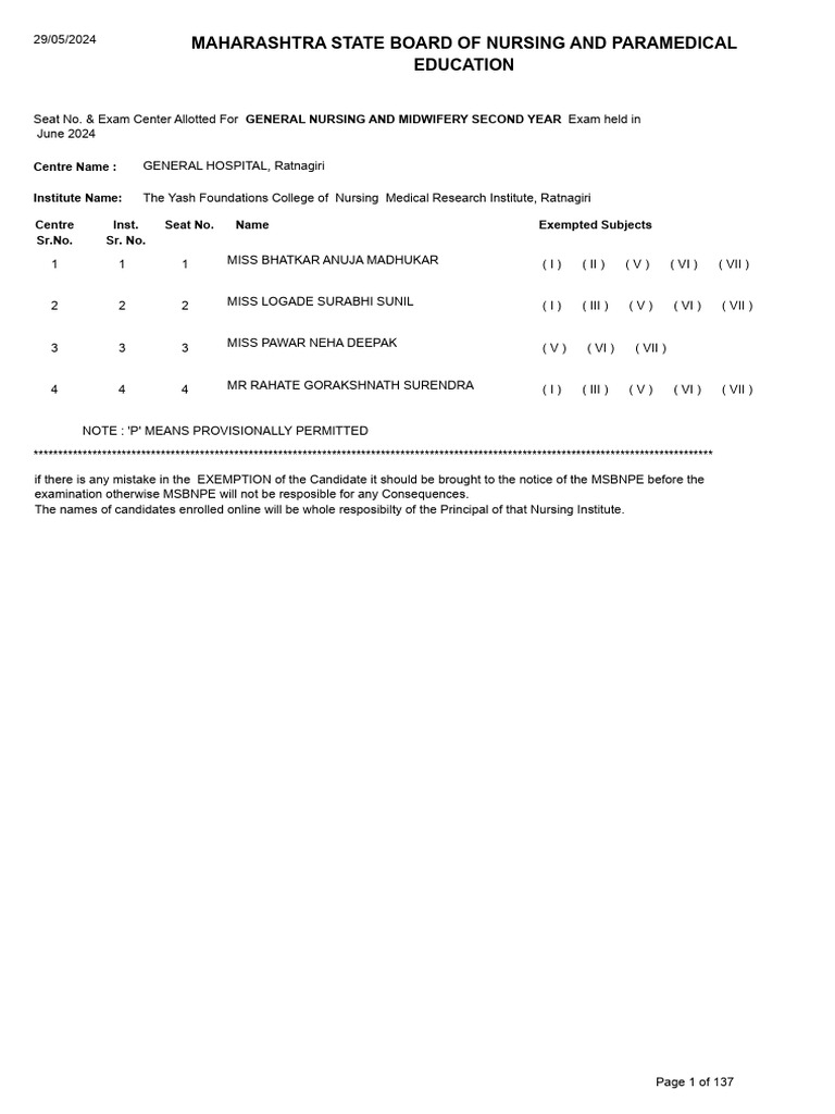 GNM-2nd Irrg Supp Seat No Report 24-05-2024 | PDF | Career And Technical Education | Regulation