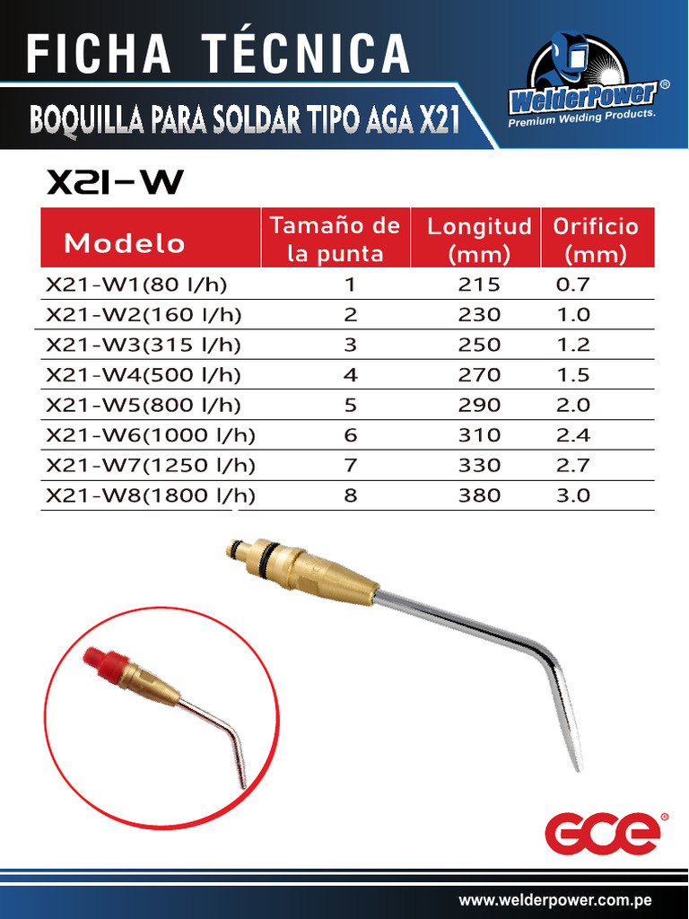Boquilla Para Soldar Tipo Aga x21 (Gce) | PDF