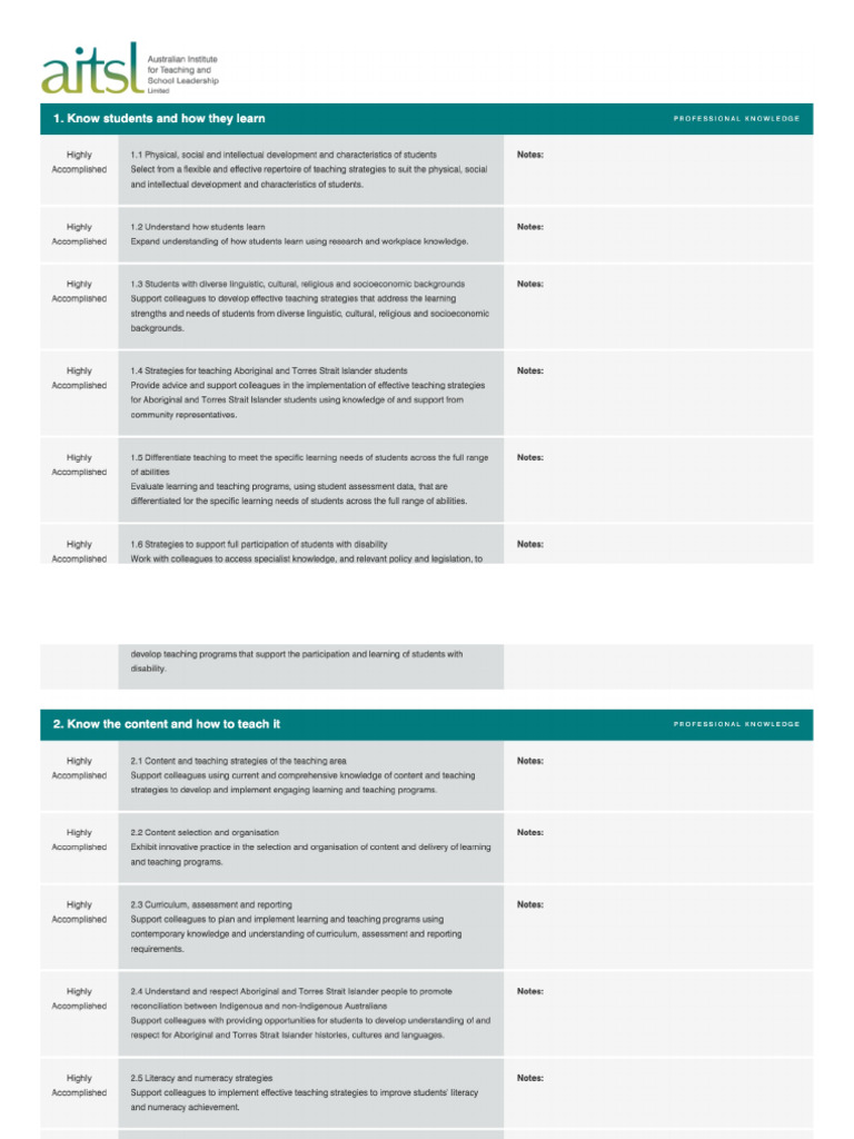 Teacher Standards List | PDF