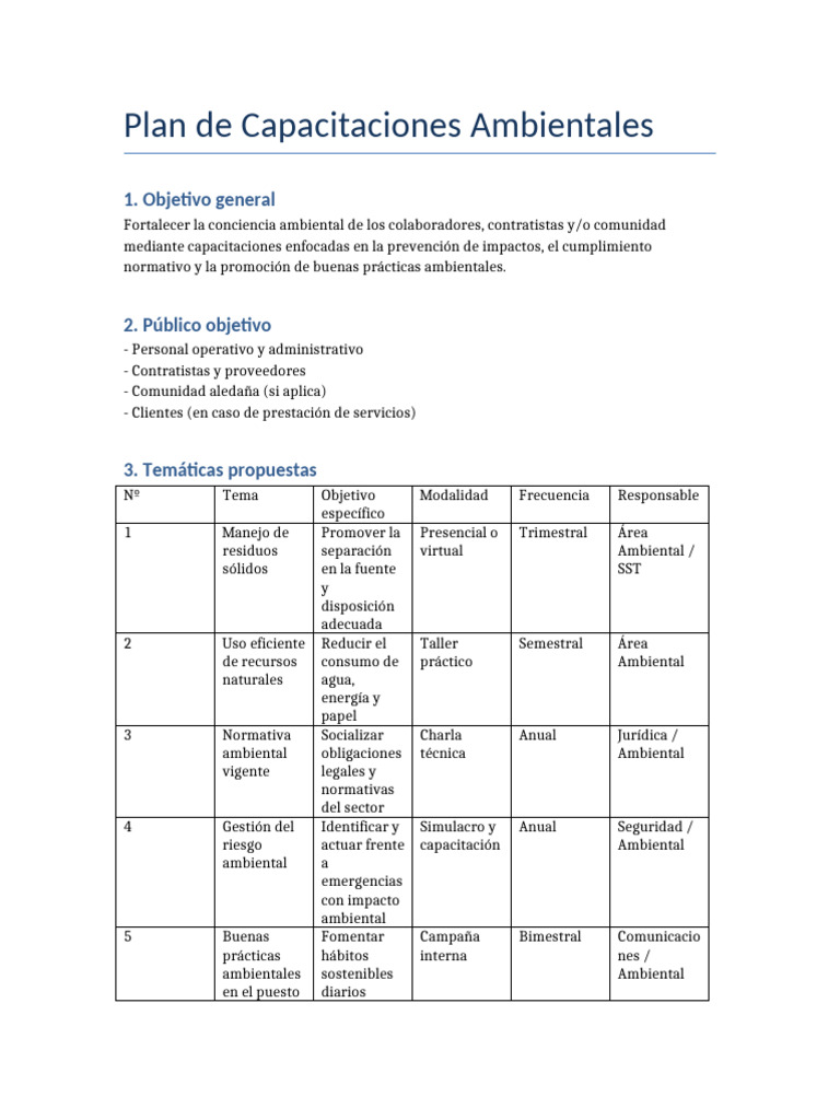 Plan de Capacitaciones Ambientales | PDF | Entorno natural
