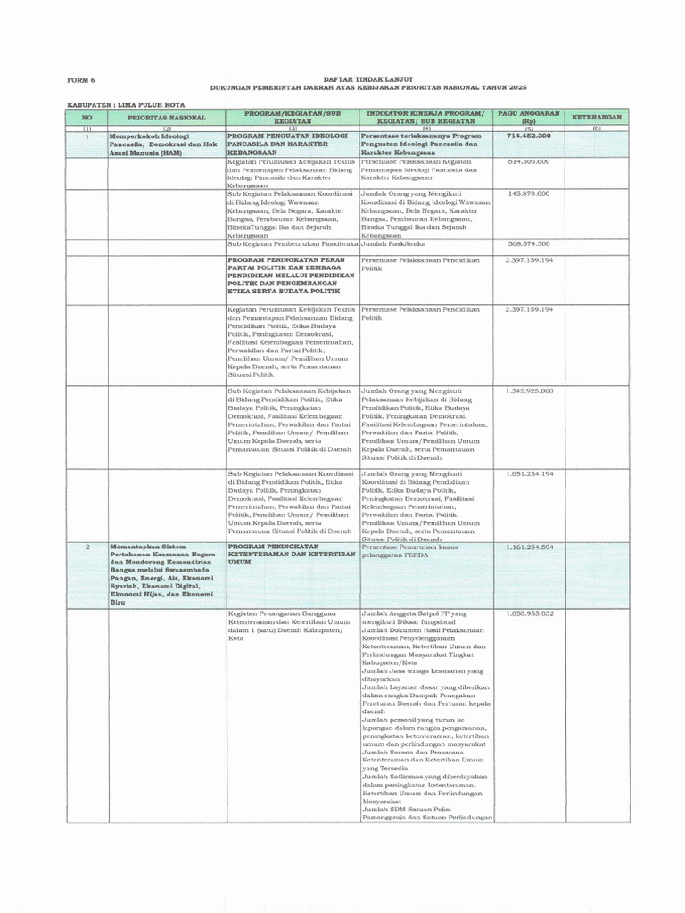 Form 5 | PDF