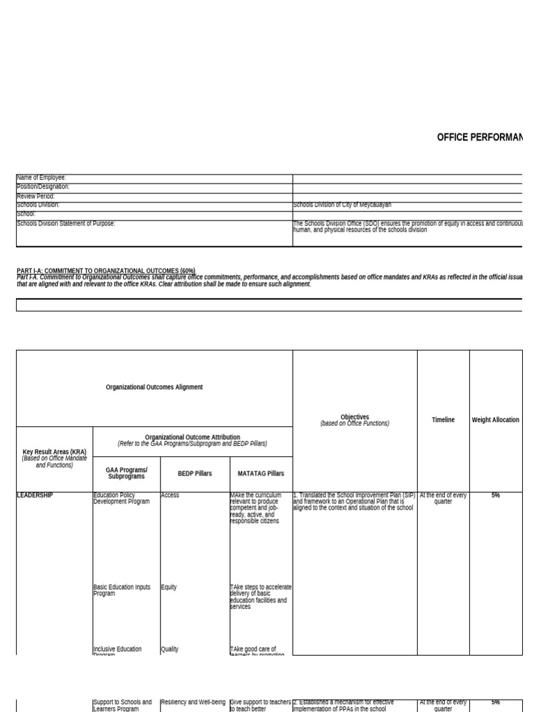 SY 2024 2025 OPCR of School Heads With WFP | PDF | Governance ...