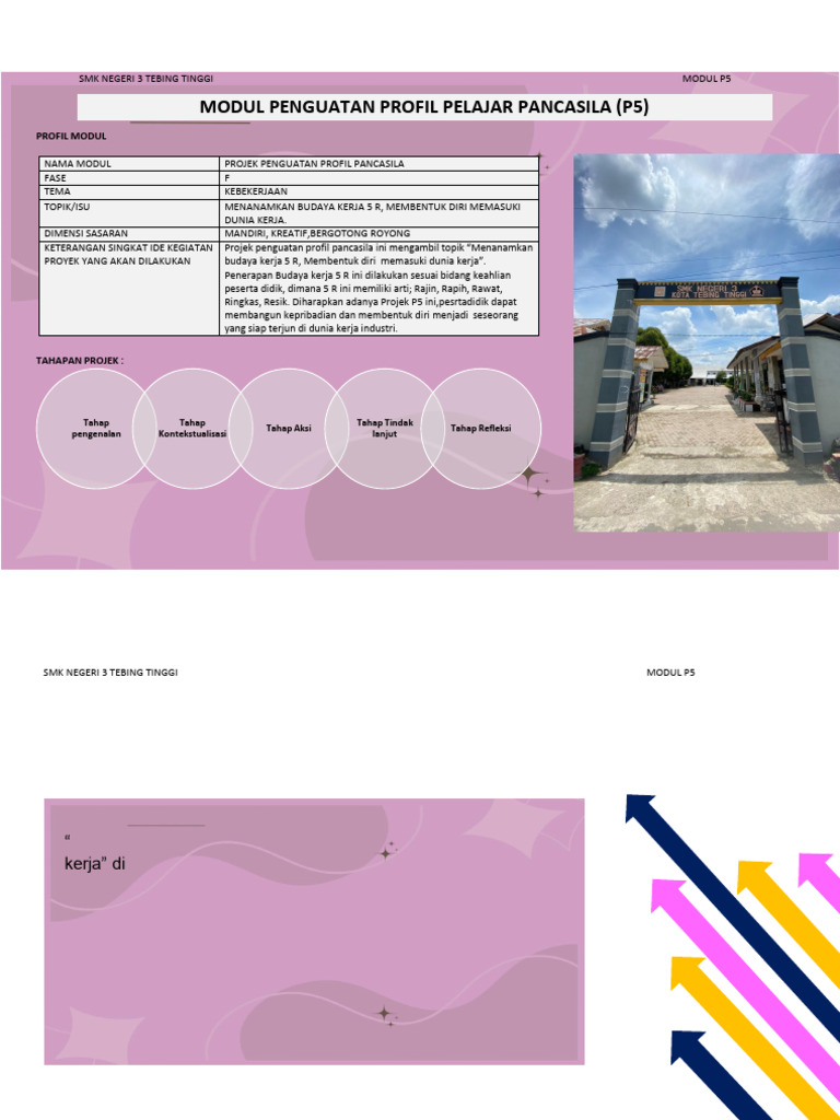 Modul P5: Budaya Kerja 5R di SMK | PDF