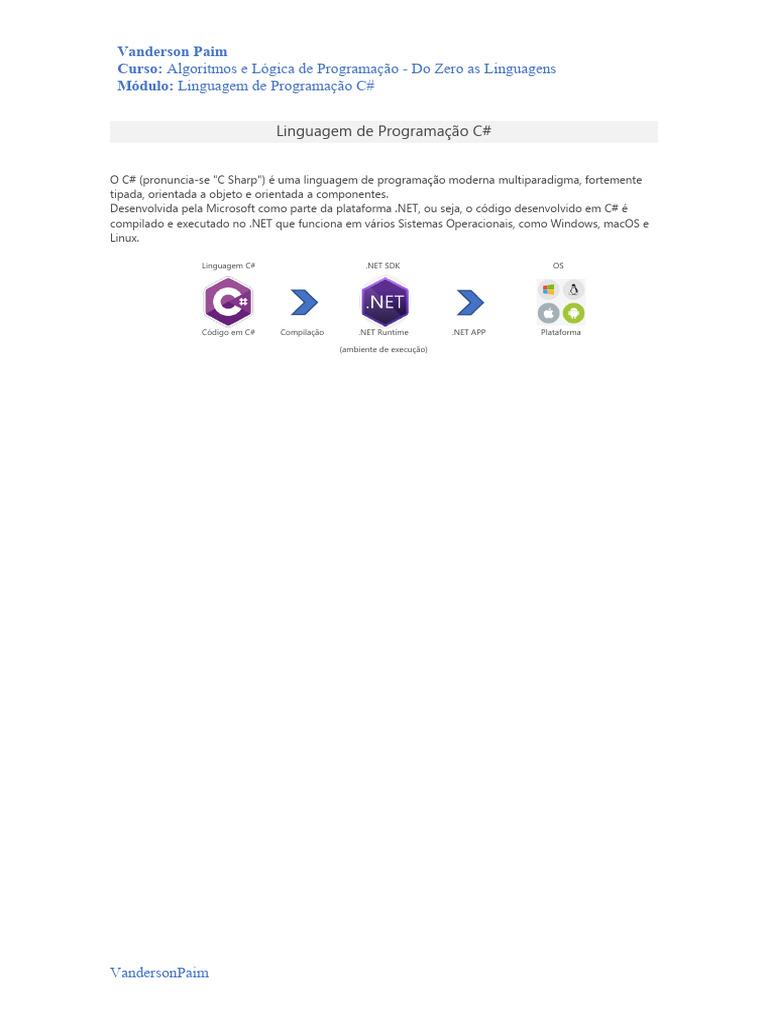 Introdução à Linguagem C# | PDF | C Sharp (linguagem de programação ...