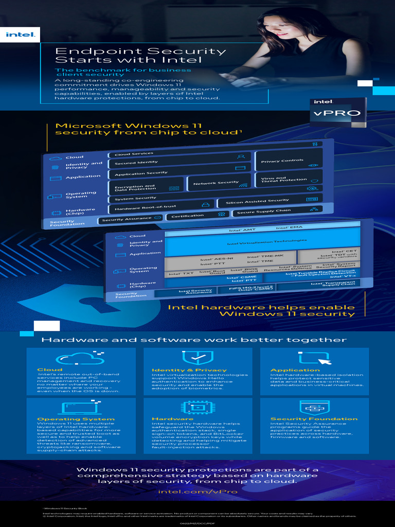 Intel Win11 Infographic | PDF | Intel | System Software