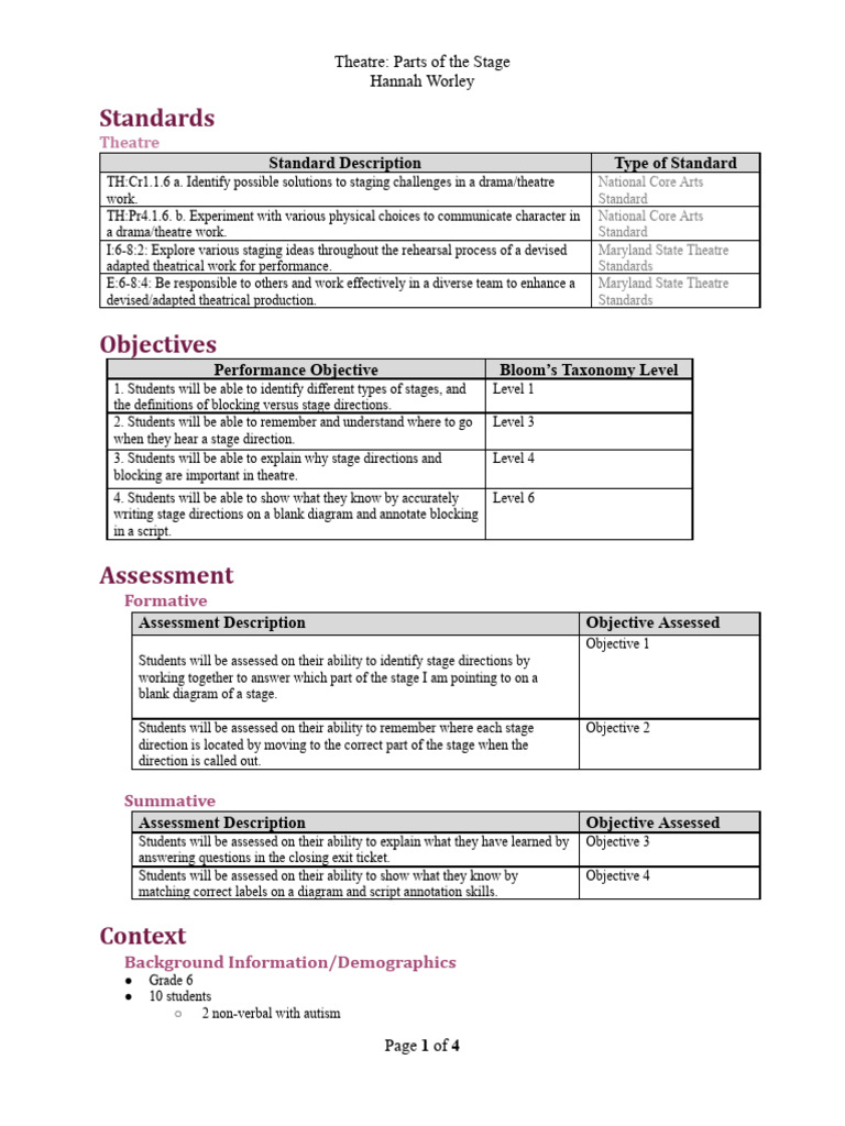 Hannah Worley Theatre Lesson Plan | PDF | Communication | Learning