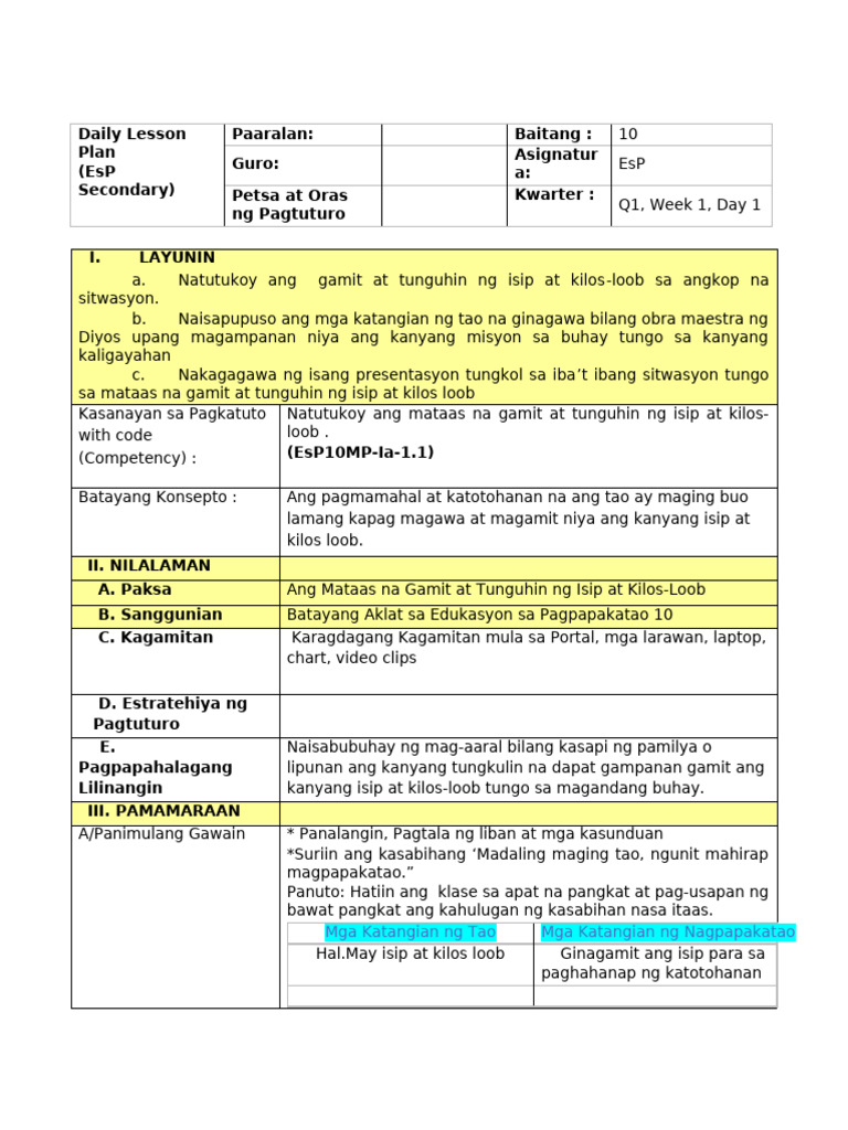 Mga Katangian NG Tao Mga Katangian NG Nagpapakatao | PDF