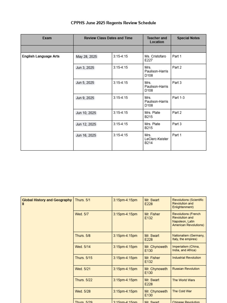 June 2025 Chemistry Regents Review | PDF | Chemistry