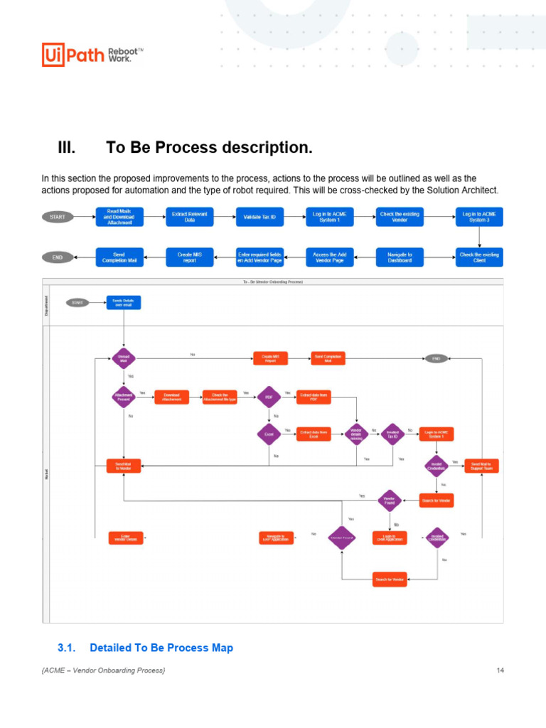ACME RPA Vendor Onboarding Overview | PDF | Business Process | Computing