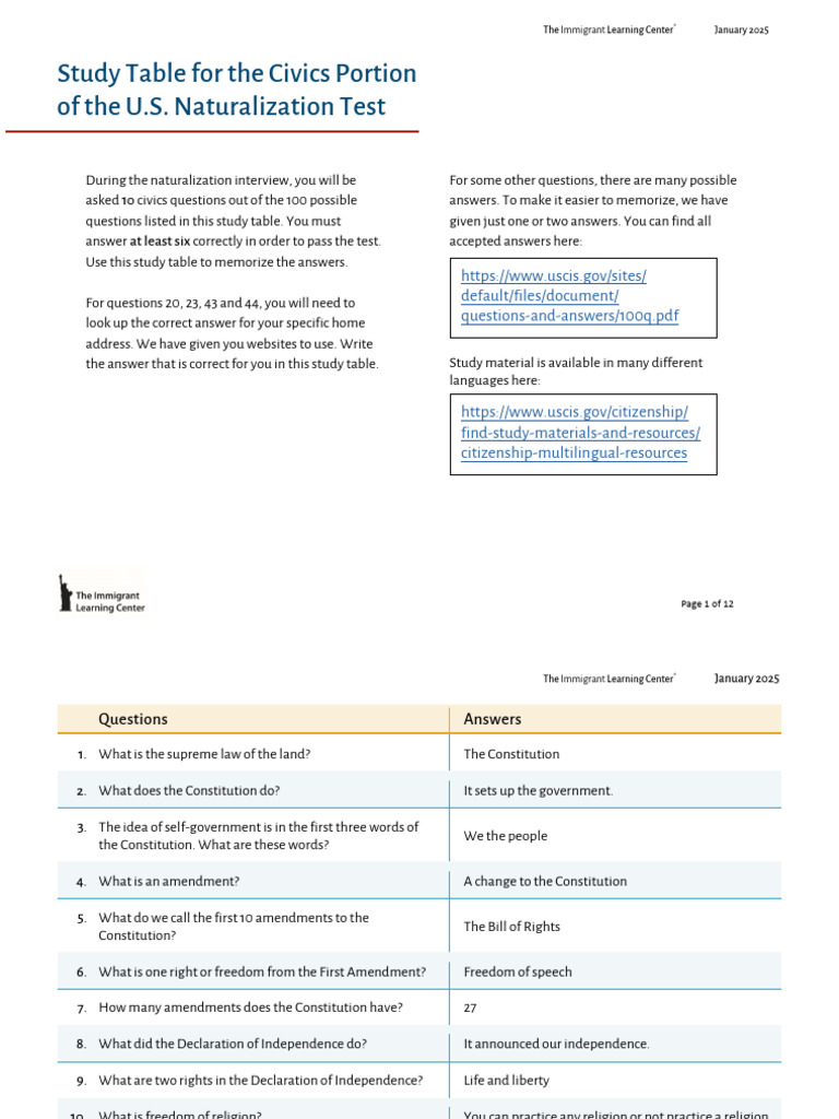 Civics Study Guide for U.S. Naturalization | PDF | Presidents Of The ...