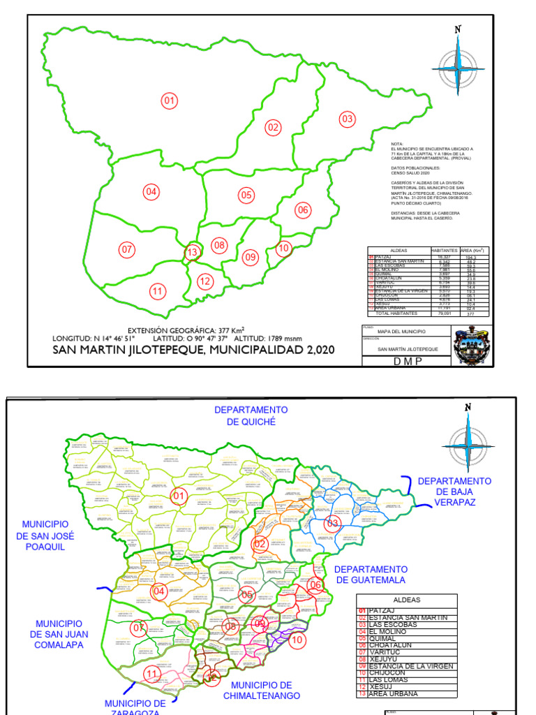 Aldeas de San Martín Jilotepeque | PDF