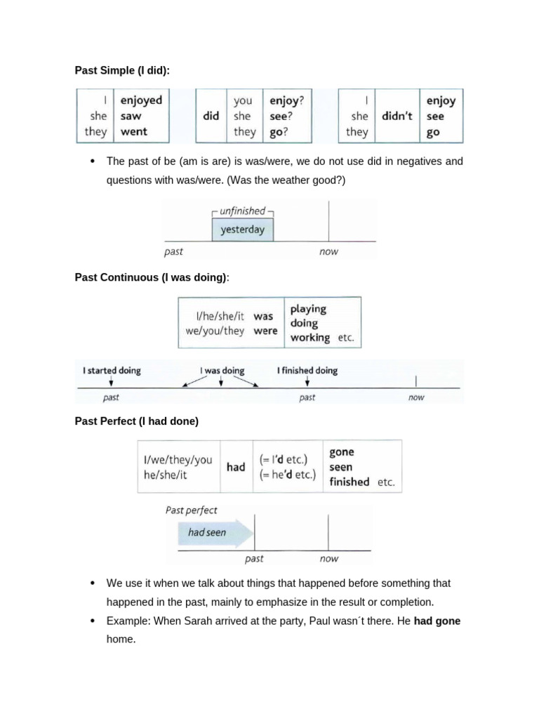 Grammar Past | PDF