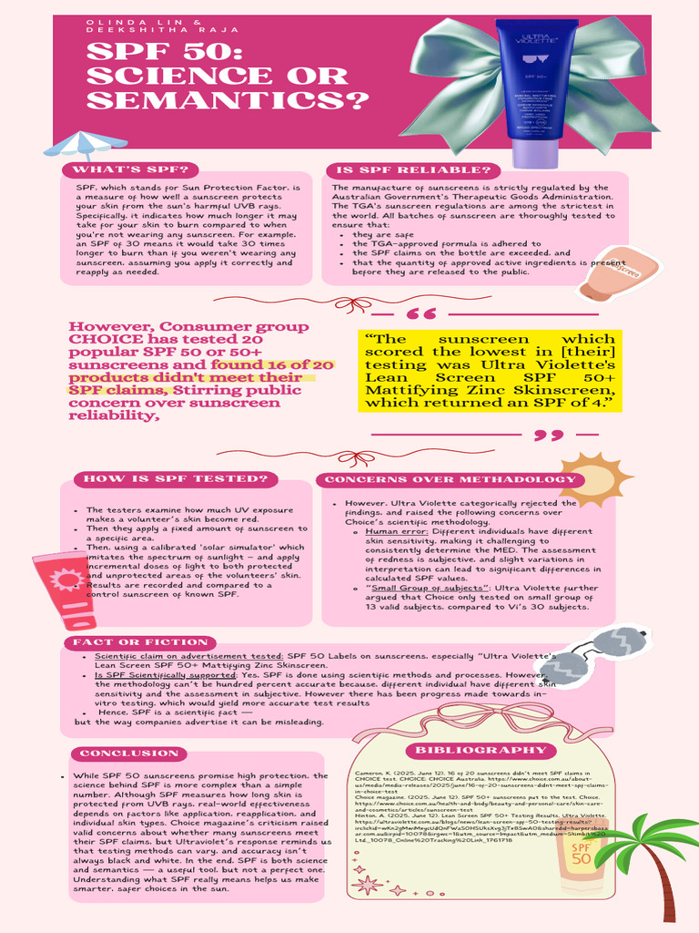 SPF 50 Sunscreen: Science vs. Reality | PDF | Sunscreen