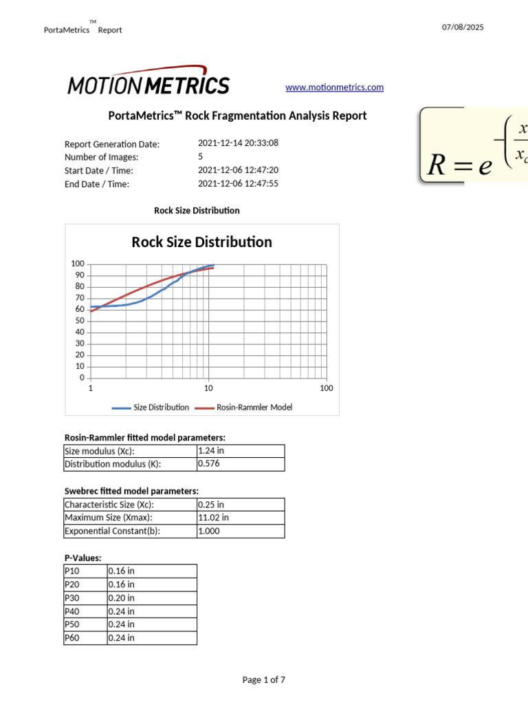 PortaMetricsReportmineral 220325 004338 | PDF | Statistical Theory ...