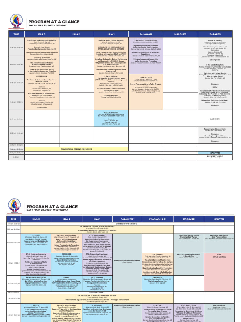 PHA-PCC 55th Scientific Program | PDF | Heart | Stroke