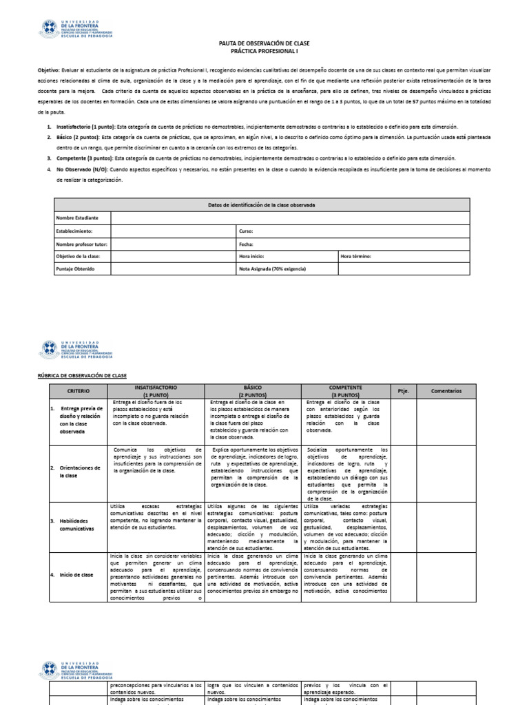 Observación de Clase: Evaluación Docente | PDF | Metacognición | Enseñando
