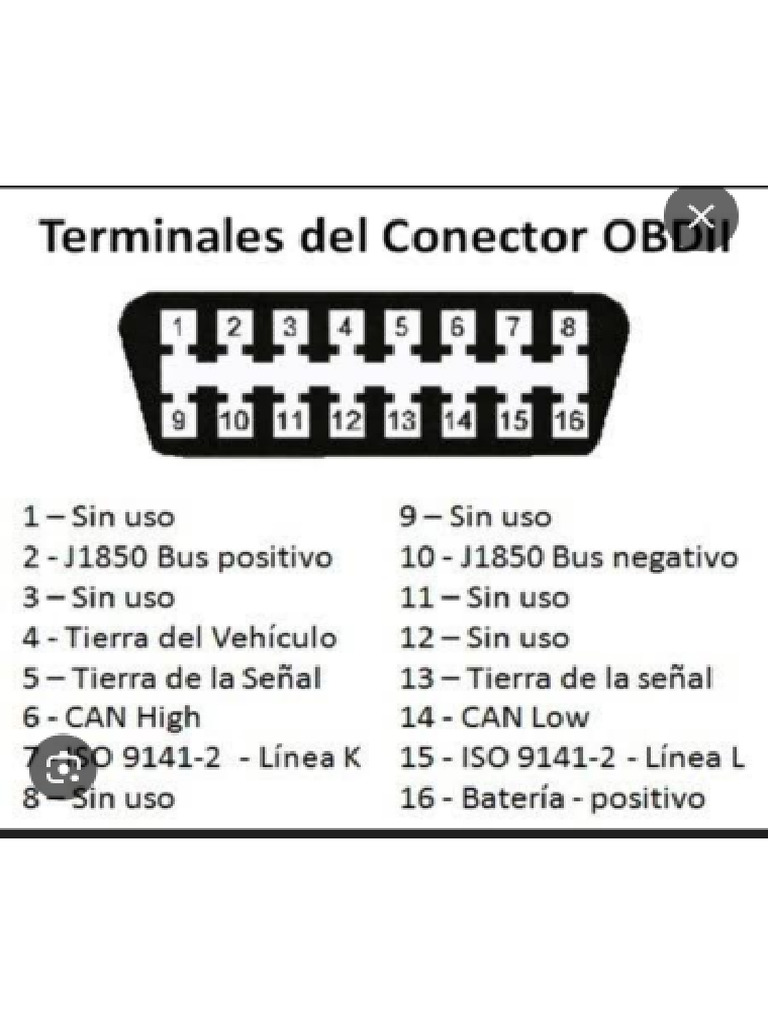 Cableado Obd2 | PDF