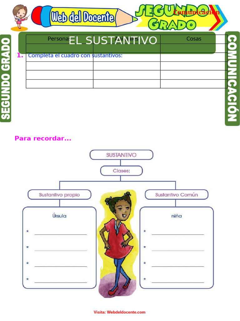 Clases de Sustantivo para Segundo Grado de Primaria | PDF | Sustantivo | Lingüística