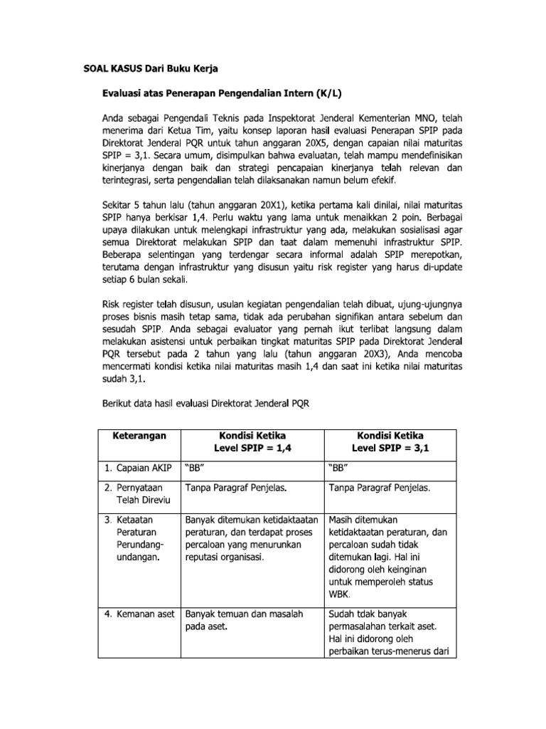 Soal Studi Kasus Pada Modul Tkmrpi | PDF