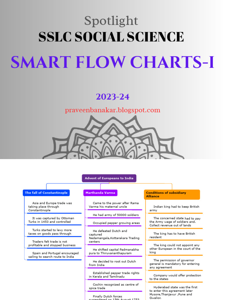 Smart Flow Charts-10 | PDF | Soil