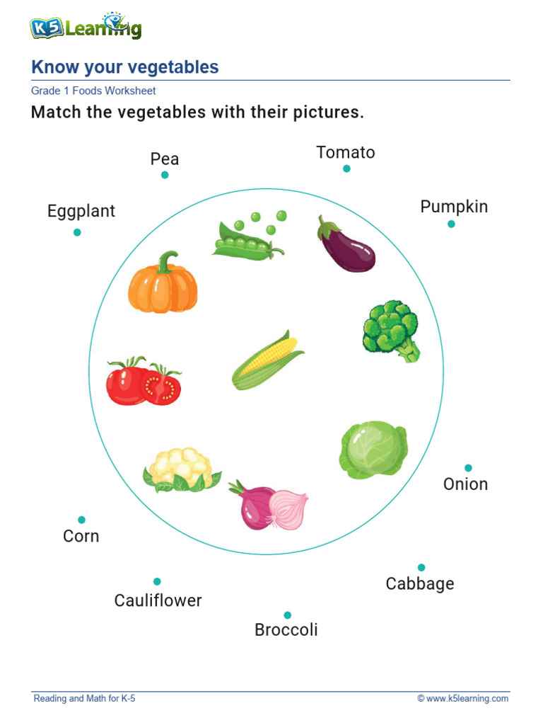 Grade 1 Fruits Vegetables D | PDF