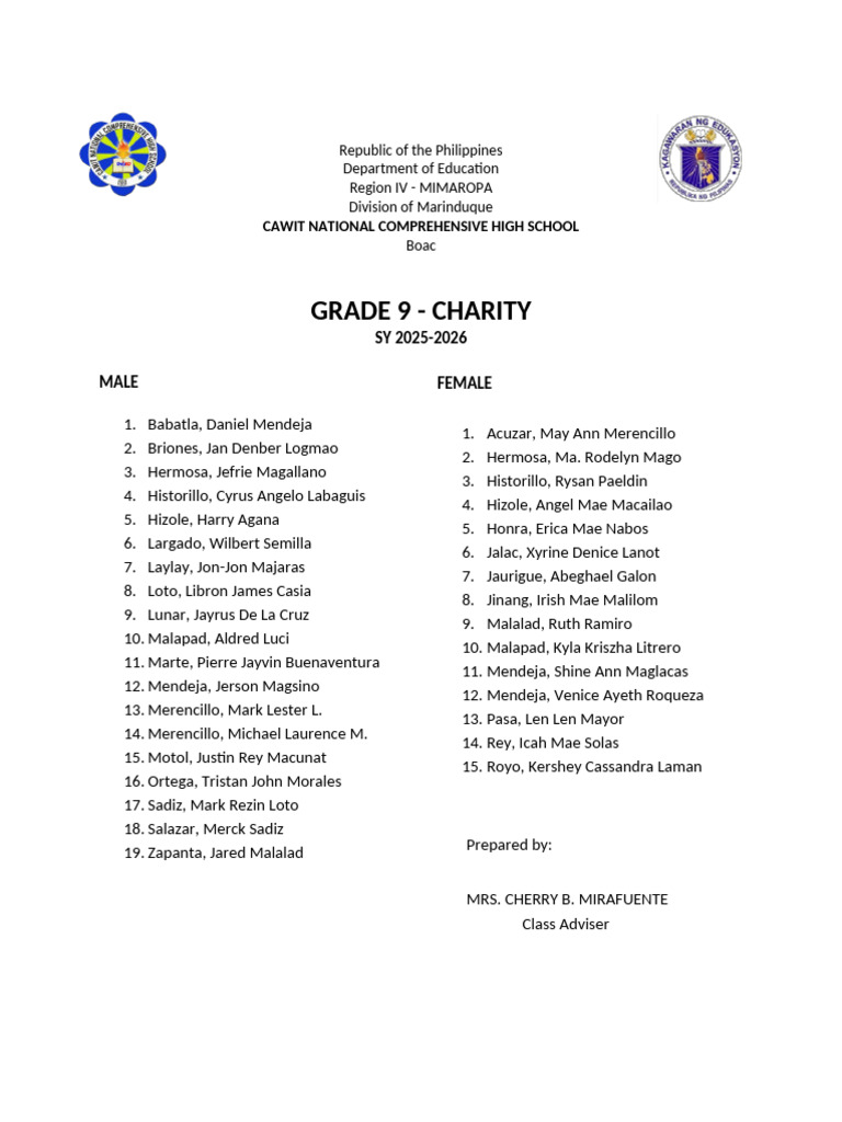 Grade 9 Charity Class List 2025-2026 | PDF