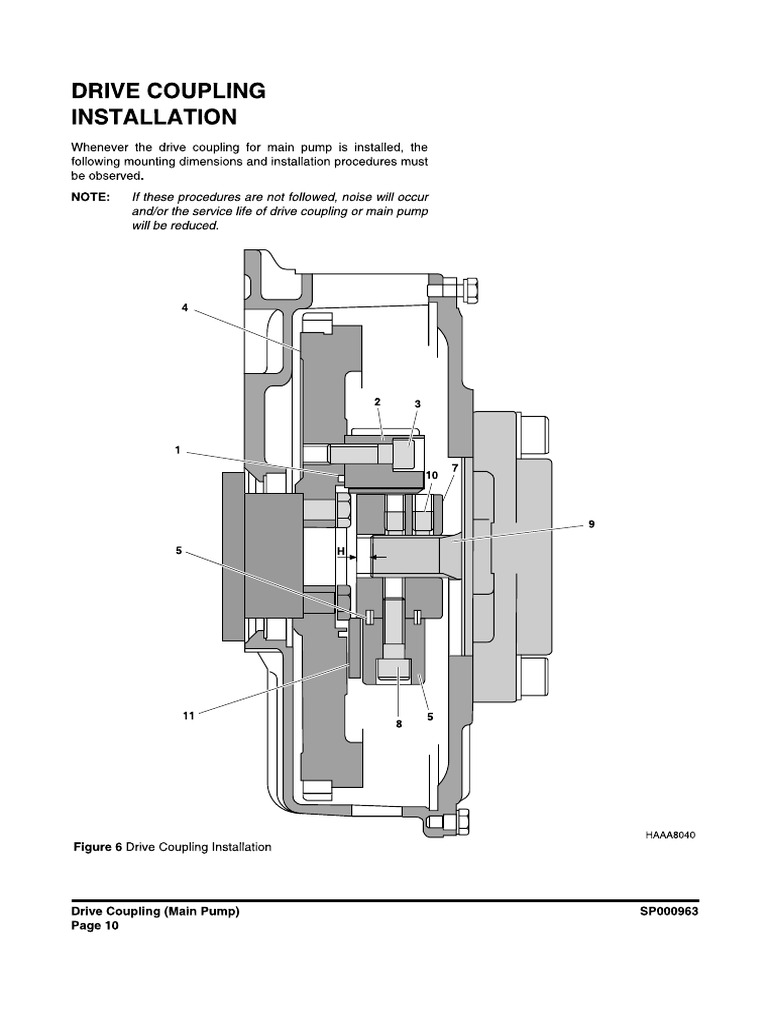 Drive Coupling (Main Pump) | PDF
