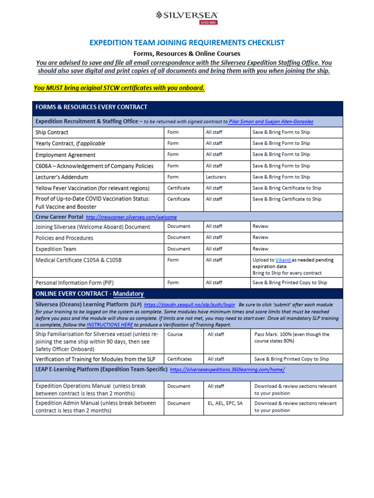 Joining Requirements Checklist 20MARCH2024 | PDF | Educational Technology