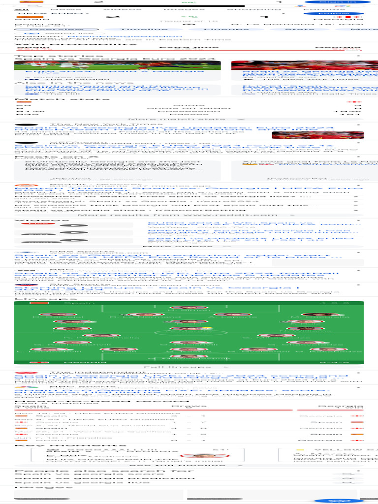 Spain vs Georgia: Euro 2024 Round of 16 | PDF | Association Football ...