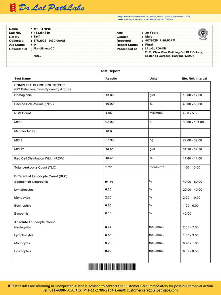 Mandikhera-CC Null Lpl-Gurgaon C1/B, Clear View Building Old DLF Colony ...