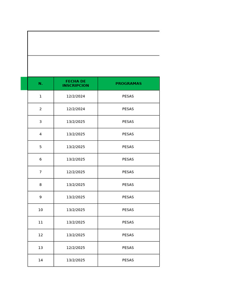 Base de Datos Escuelas de Formacion 2025 Final | PDF