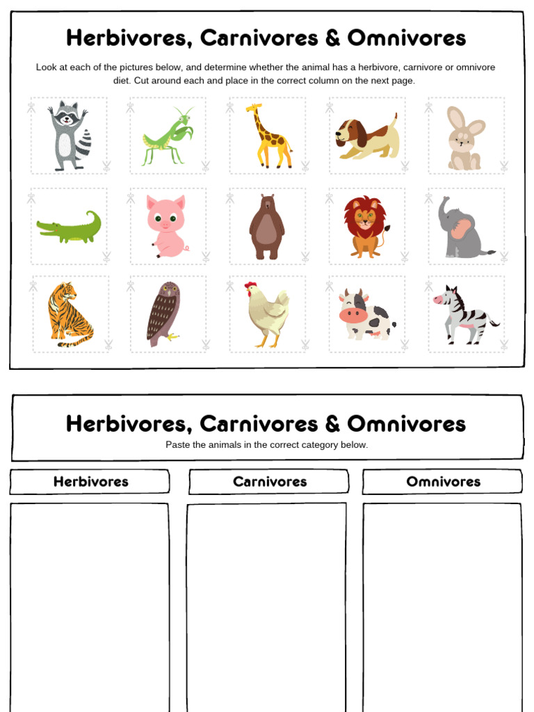 Living Things Diet Science Worksheet Sorting Activity in Orange ...