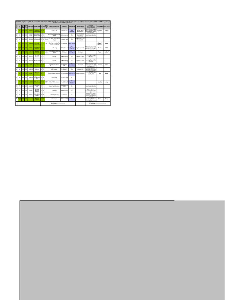 Hospital OT Schedule - July 2025 | PDF | Clinical Medicine | Medicine