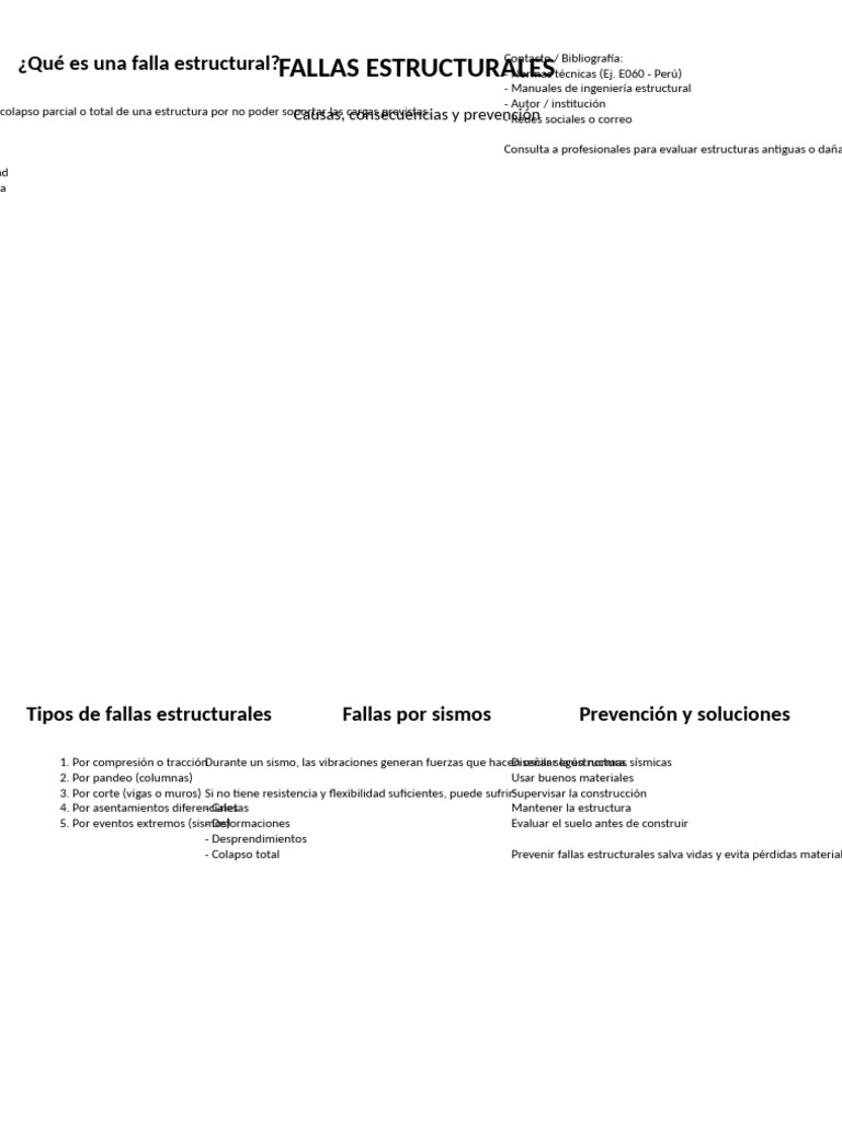 Triptico Fallas Estructurales | PDF
