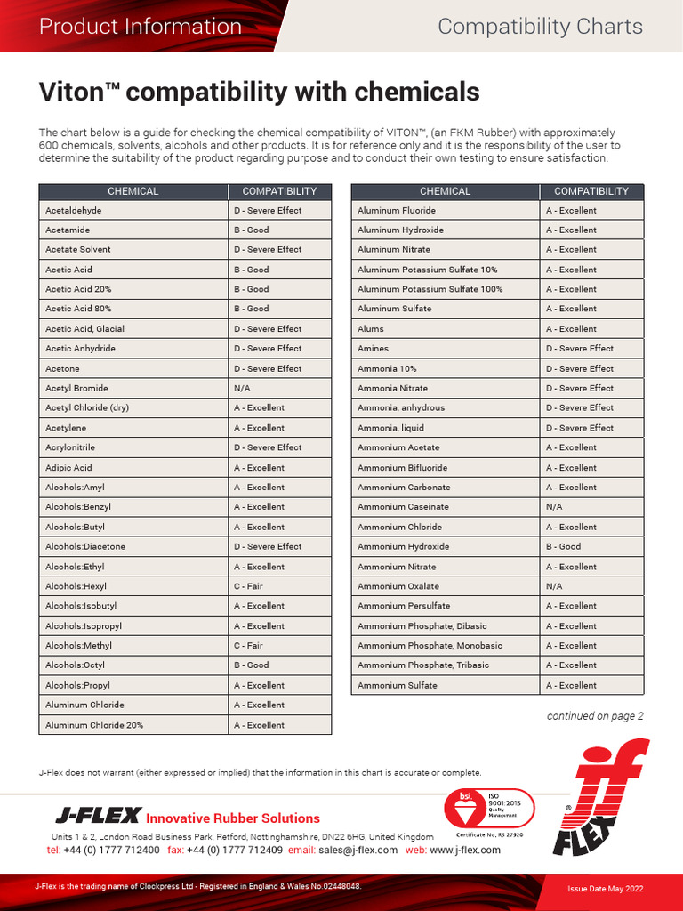 J Flex Product Info Viton Chemicals Compatibility Chart | PDF | Potassium | Chemistry