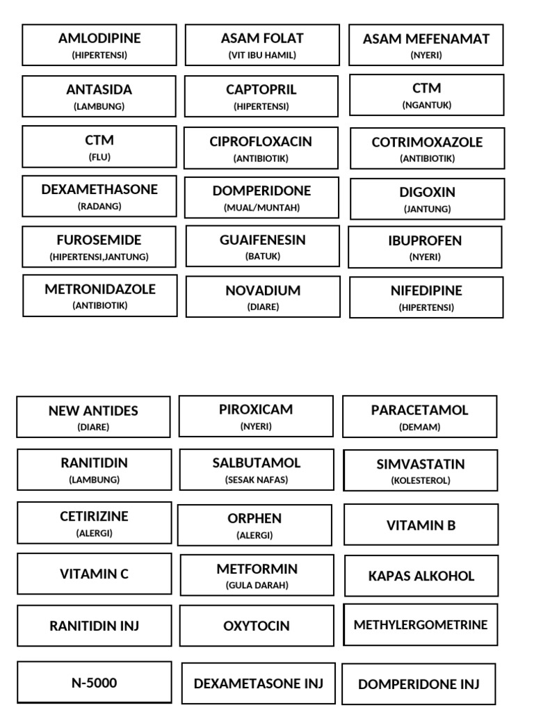 Nama Nama Obat | PDF