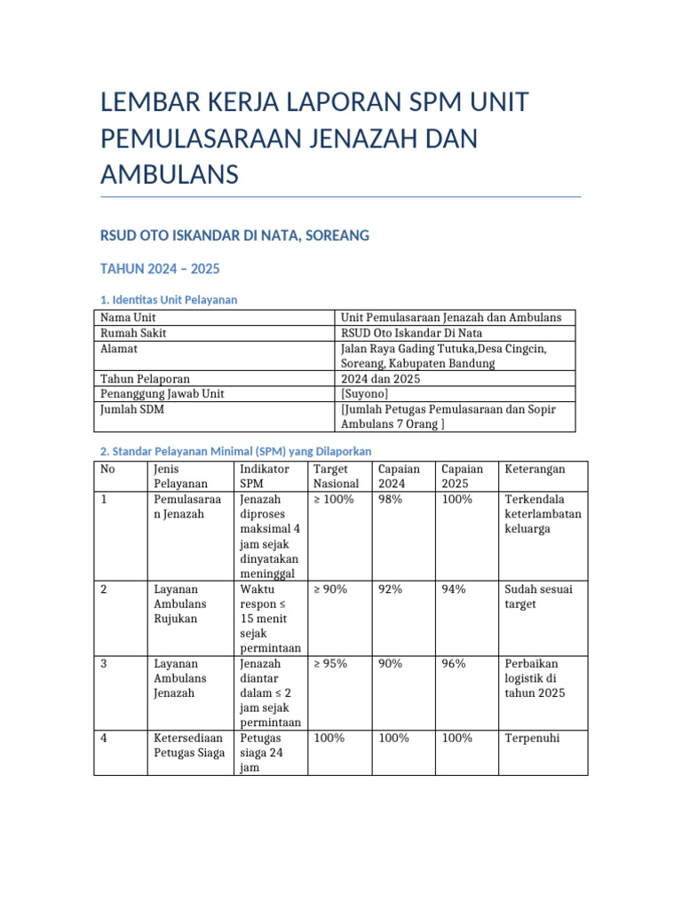 Laporan SPM RSUD Oto Iskandar 2024 2025 | PDF