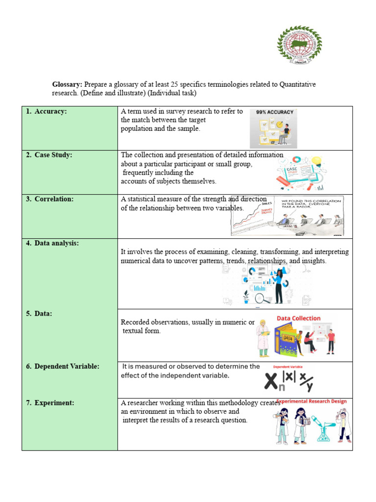 Glossary Quantitative Research | PDF | Quantitative Research | Statistics
