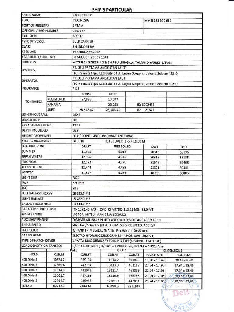 Ship Particular | PDF