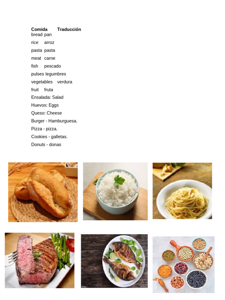 Comida Traducción | PDF
