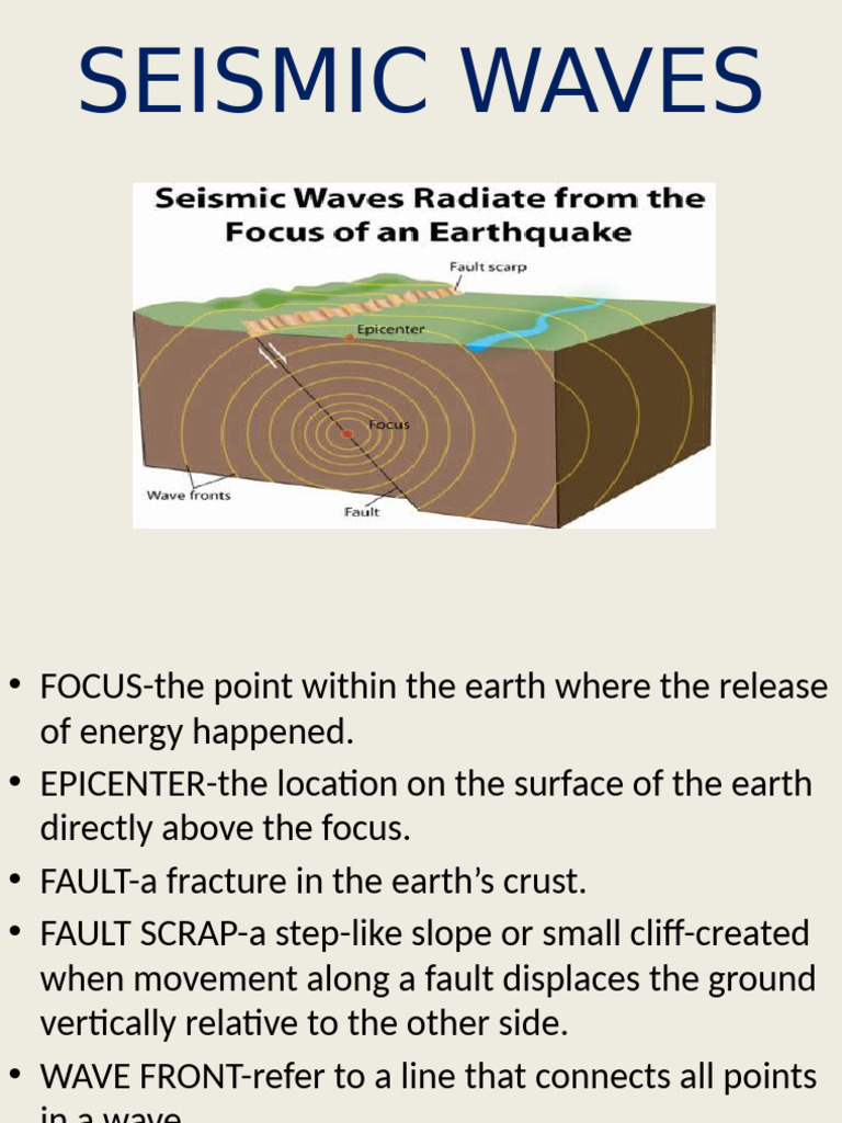 Types of Seismic Waves Explained | PDF | Seismology | Waves