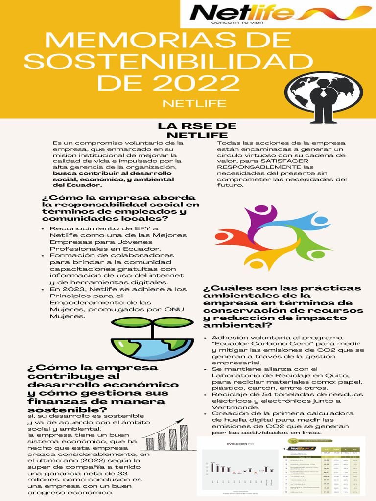 Las Fases Clave de Un Proyecto Exitoso | PDF