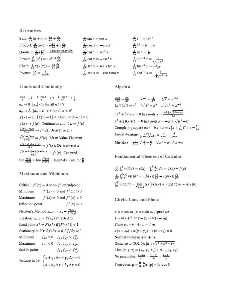Formulas Calculus GStrang | PDF